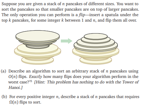 Solved Suppose you are given a stack of n pancakes of | Chegg.com
