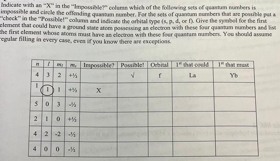 Solved Indicate with an "X" in the "Impossible?" column | Chegg.com
