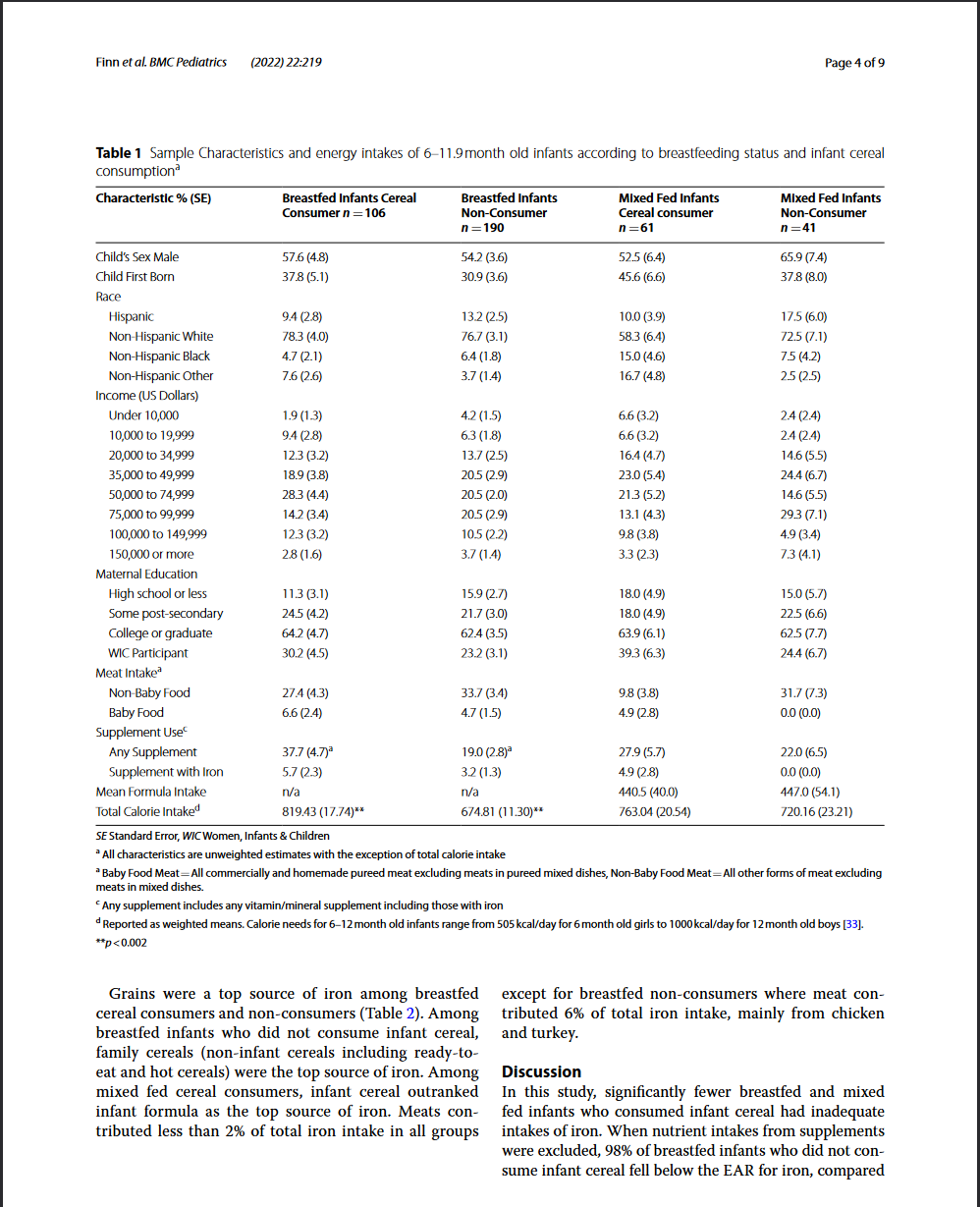 . In a one page single spaced abstract summarize the | Chegg.com