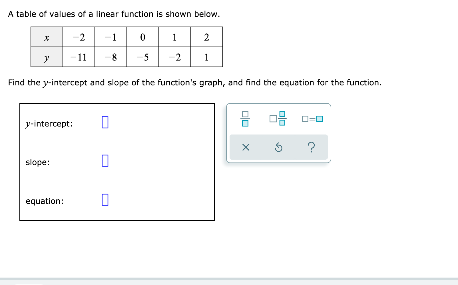 Solved A Table Of Values Of A Linear Function Is Shown Chegg