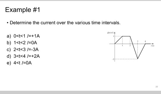 Solved Example #1 Determine the current over the various | Chegg.com