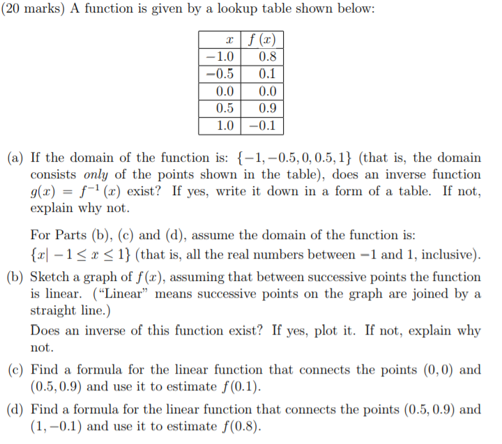 Solved A function is given by a lookup table shown | Chegg.com