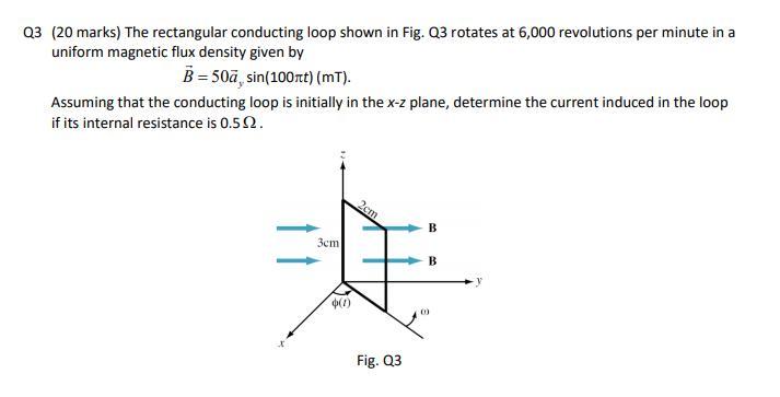 Solved Q3 (20 marks) The rectangular conducting loop shown | Chegg.com