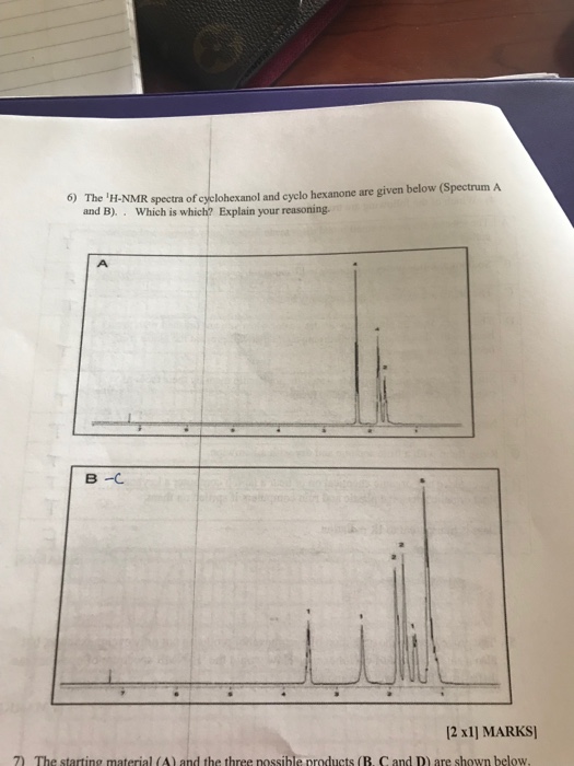 Solved The H-NMR spectra of cyclohexanol and cyclohexanone | Chegg.com