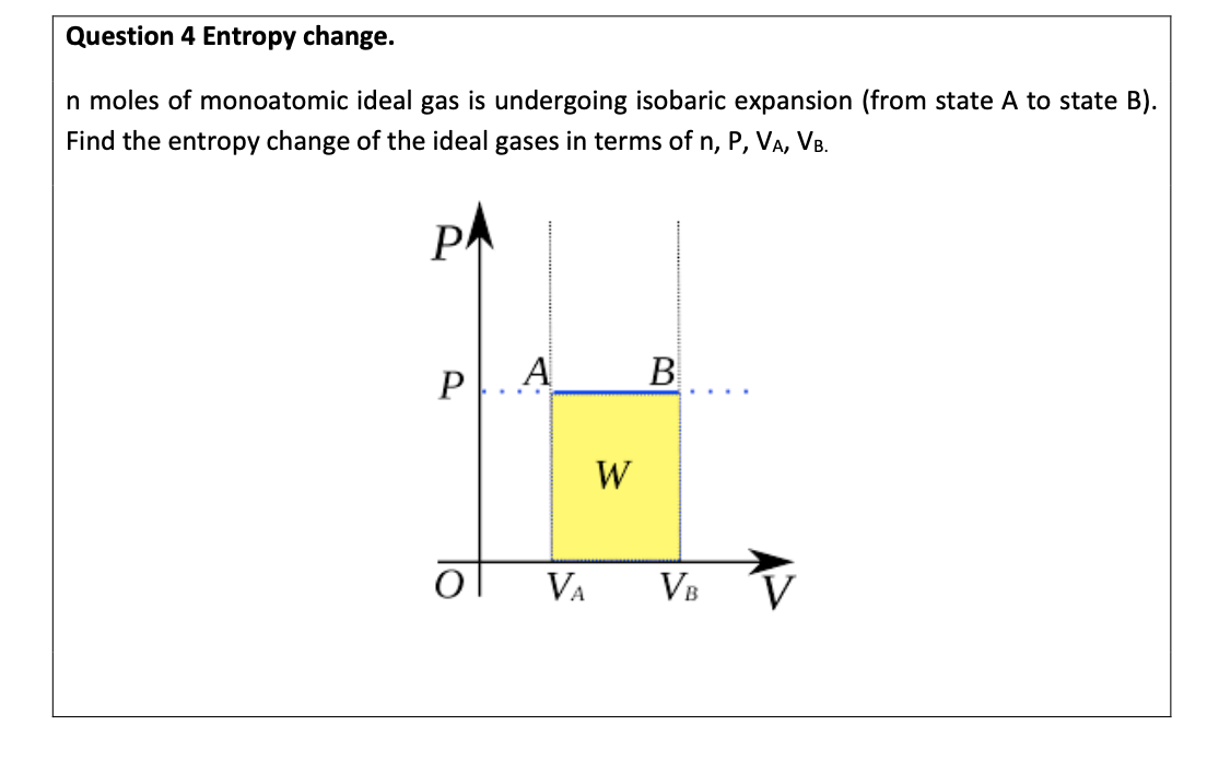 Question 4 Entropy change. n moles of monoatomic | Chegg.com