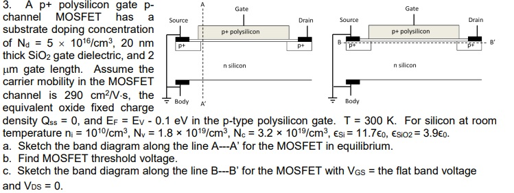 Solved Gate Source Drain 3. Ap+ polysilicon gate p- Gate | Chegg.com