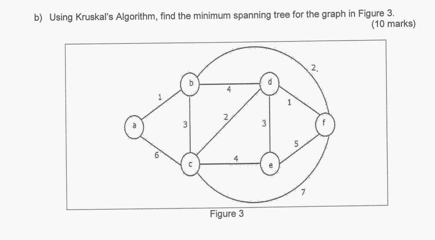 Solved b) Using Kruskal's Algorithm, find the minimum | Chegg.com