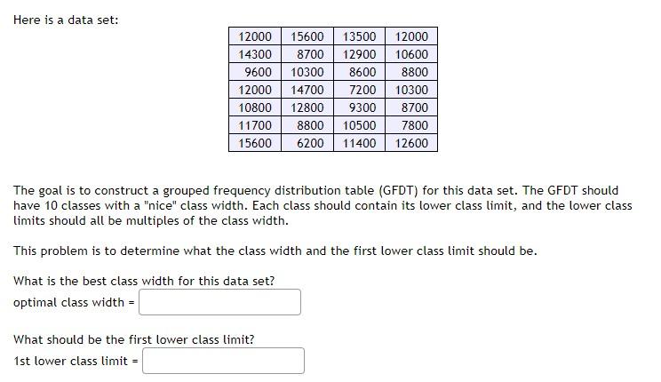Solved Here is a data set: The goal is to construct a | Chegg.com