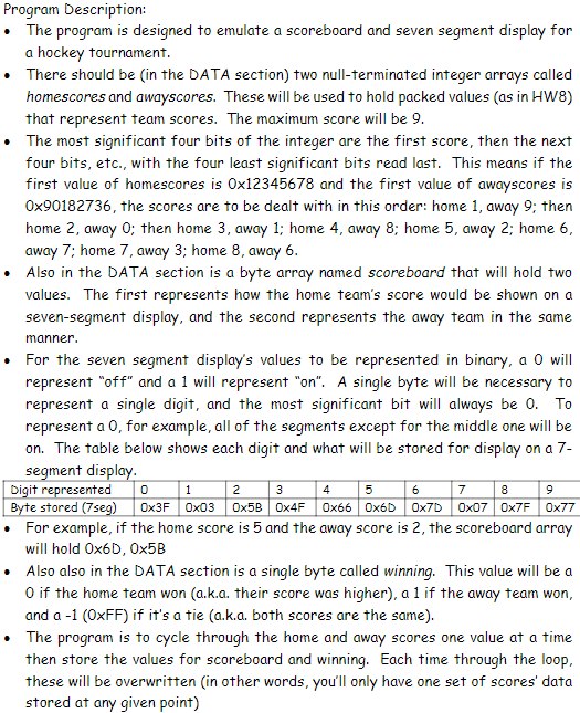 Solved Program Description: - The program is designed to | Chegg.com