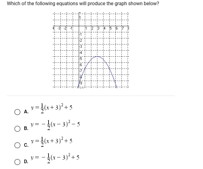 Solved Which of the following equations will produce the | Chegg.com
