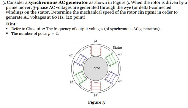 Solved 3. Consider a synchronous AC generator as shown in | Chegg.com