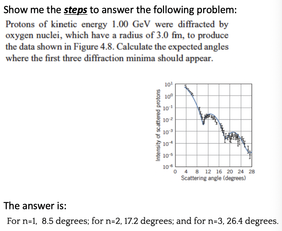 Solved Show me the steps to answer the following | Chegg.com