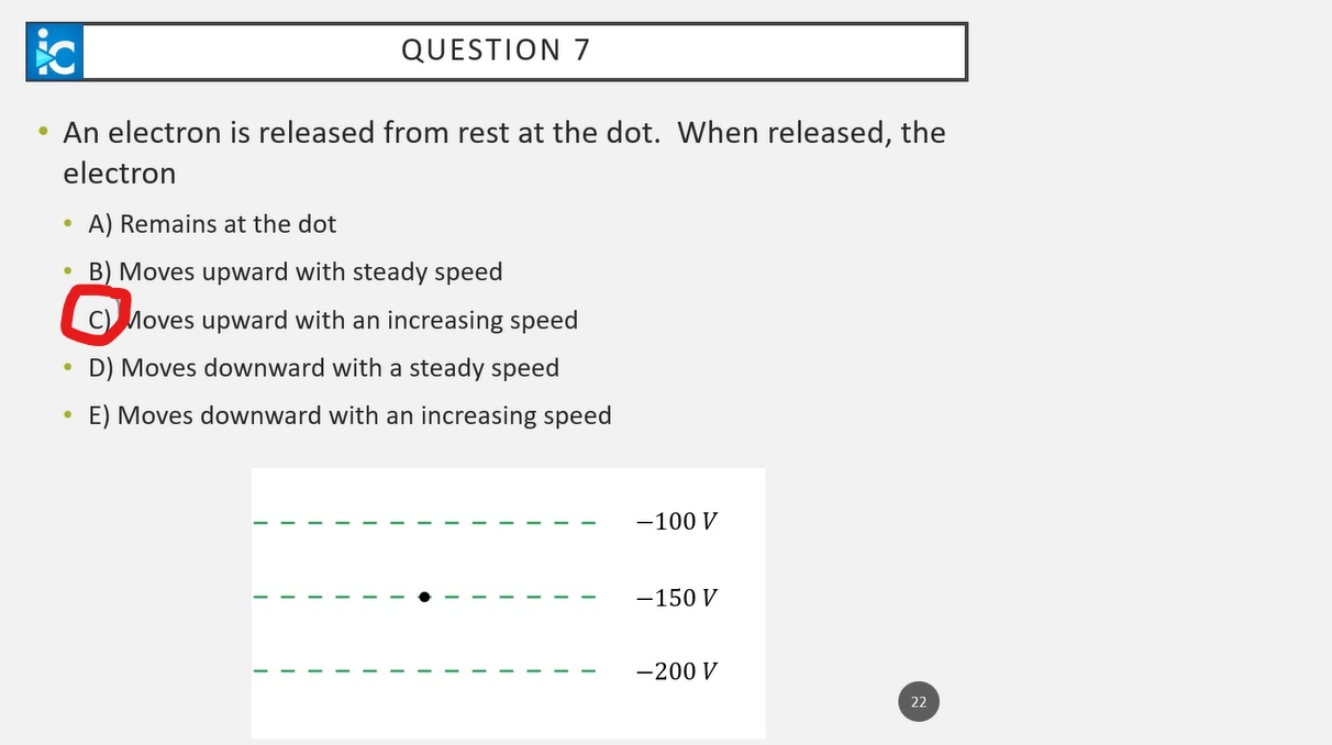 Solved Question 7 • An Electron Is Released From Rest At