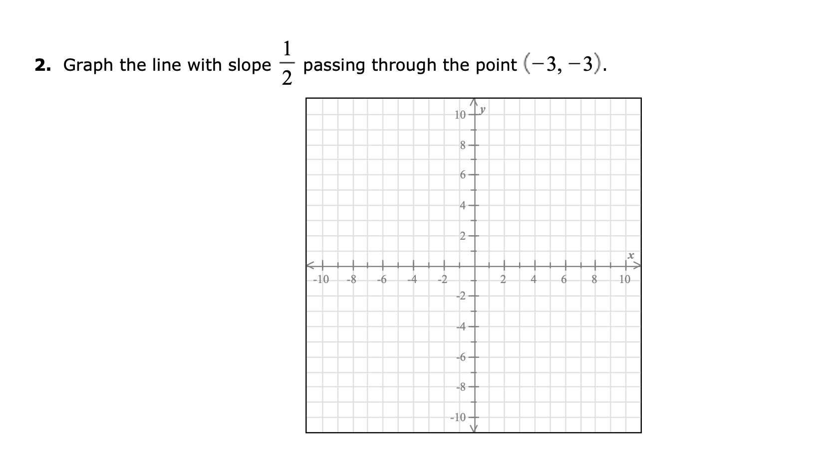 Solved 1 2. Graph the line with slope passing through the | Chegg.com