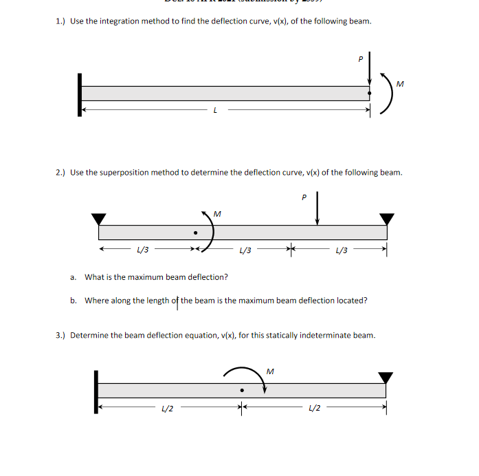 Solved 1.) Use the integration method to find the deflection | Chegg.com