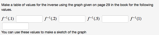 Solved graph for qus (6) & (7) Make a table of values for | Chegg.com