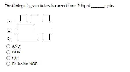 Solved The timing diagram below is correct for a 2 -input | Chegg.com
