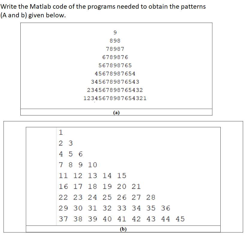 Solved Write the Matlab code of the programs needed to | Chegg.com