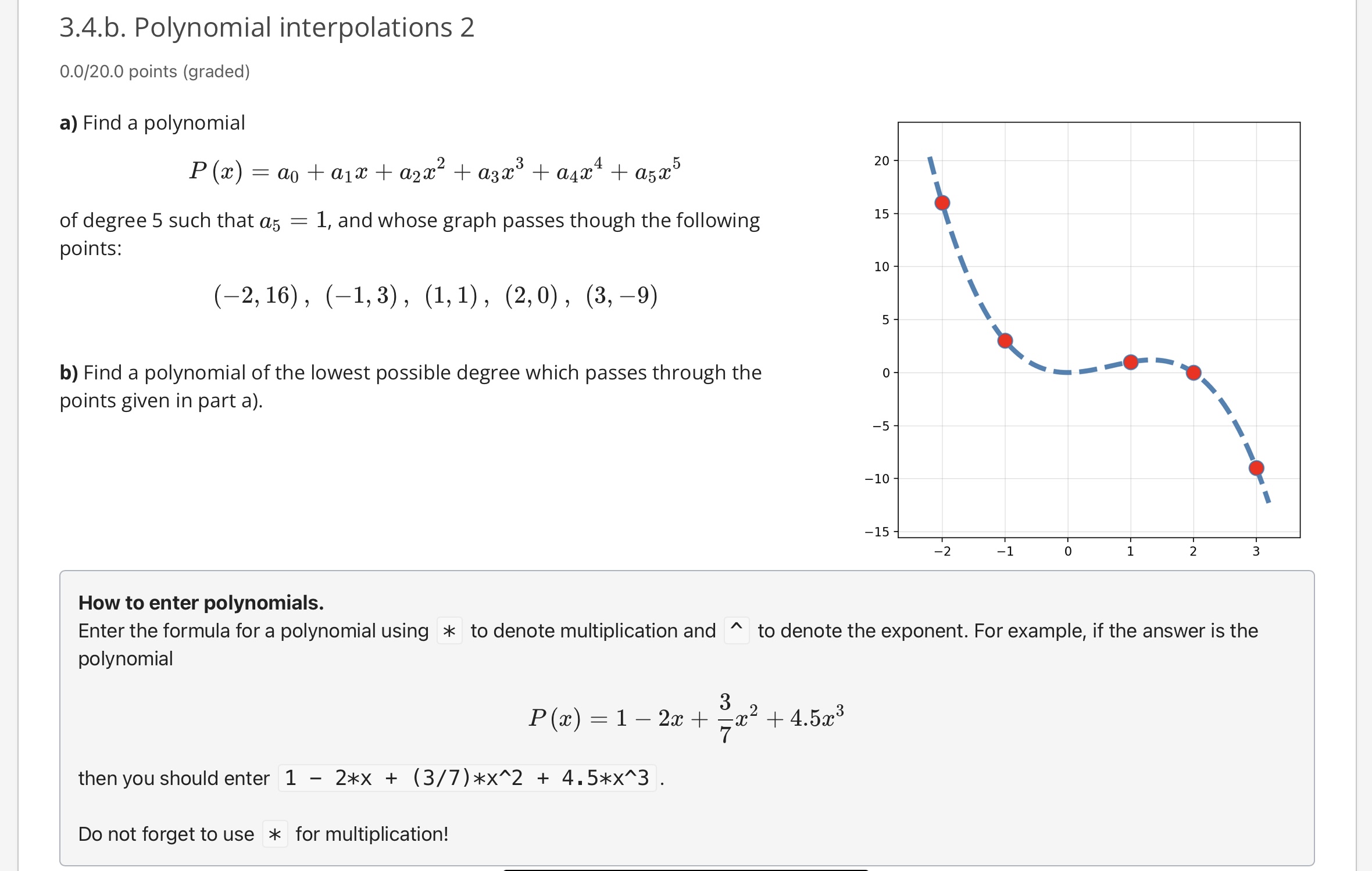 Solved 3.4.a. Computing polynomial interpolations 1 0.0/20.0 | Chegg.com