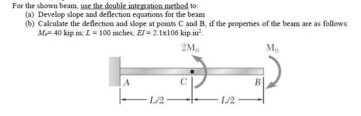 Solved For the shown beam, use the double integration method | Chegg.com