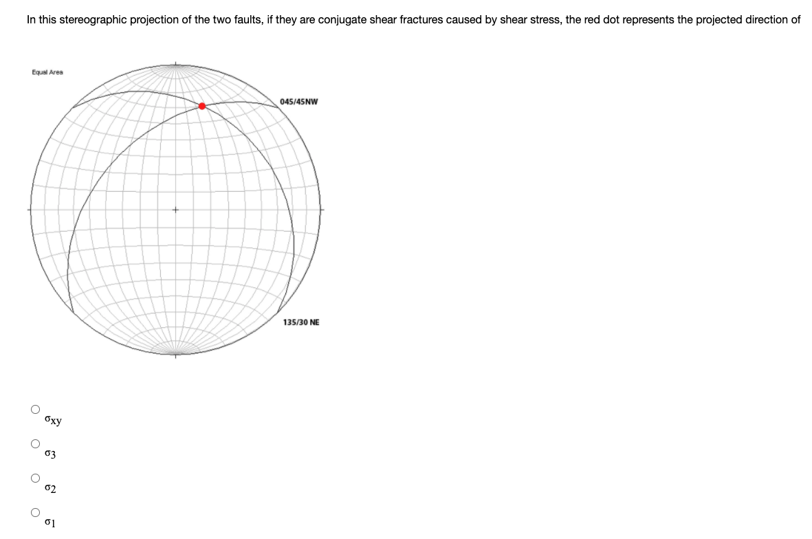 Solved In this stereographic projection of the two faults, | Chegg.com
