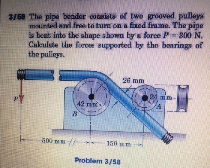 Solved 3/58 The pipe bender consists of two grooved pulleys | Chegg.com