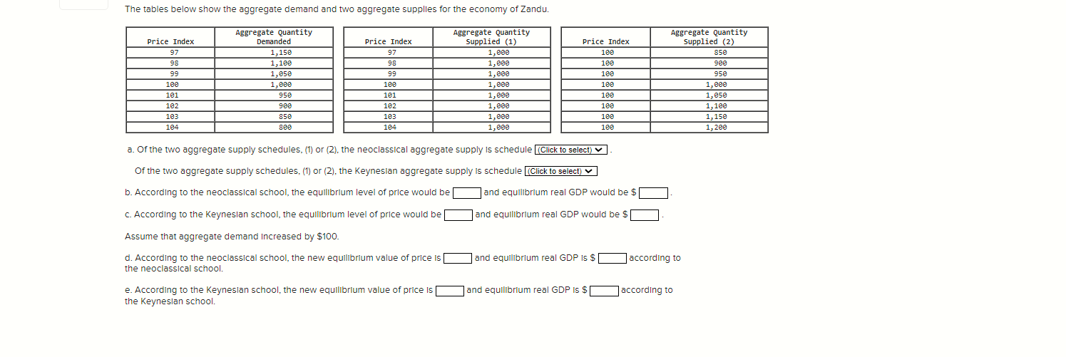Solved a. Of the two aggregate supply schedules, (1) or (2), | Chegg.com