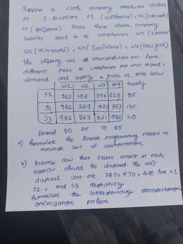 Solved Suppose a cloth company produces dothes at 3 | Chegg.com