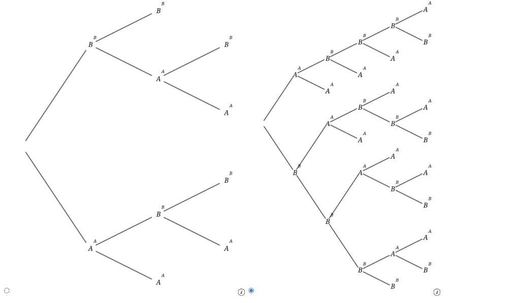 Solved Use the fact that in baseball's World Series, the | Chegg.com