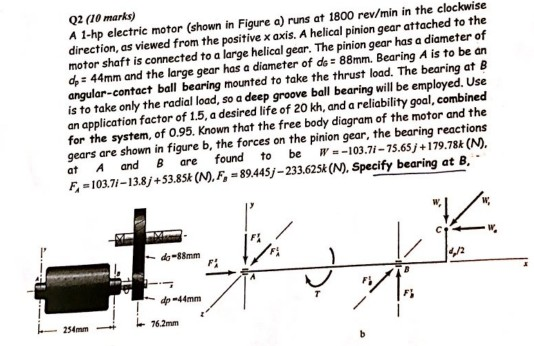 Solved Q2 (10 marks) A 1-hp electric motor (shown in Figure | Chegg.com