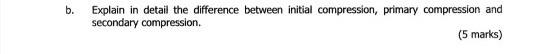 Solved b. Explain in detail the difference between initial | Chegg.com