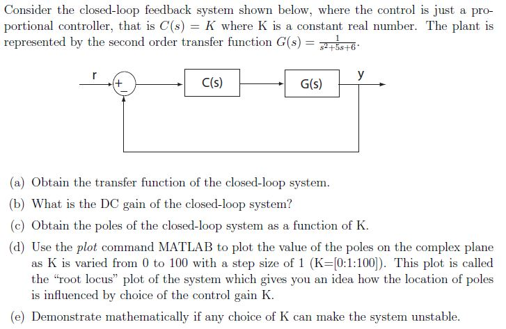 Solved Consider the closed-loop feedback system shown below, | Chegg.com