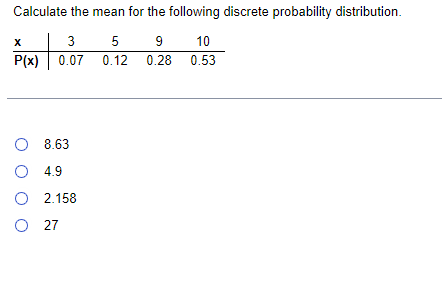 Solved Calculate the mean for the following discrete | Chegg.com