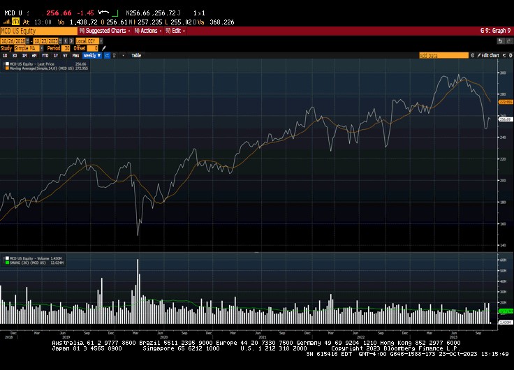 Solved Write a few sentences briefly explaining these | Chegg.com