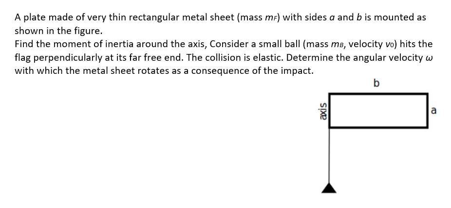 Solved A plate made of very thin rectangular metal sheet | Chegg.com