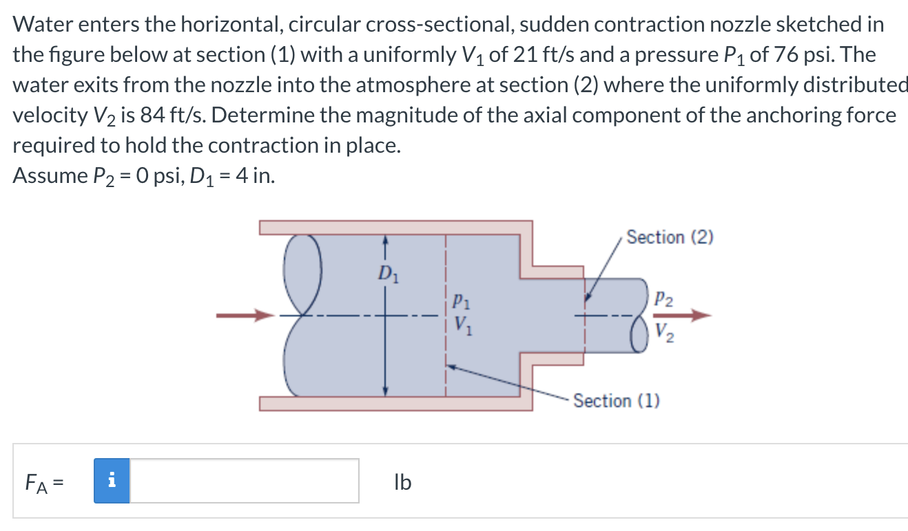 Solved Water enters the horizontal, circular | Chegg.com