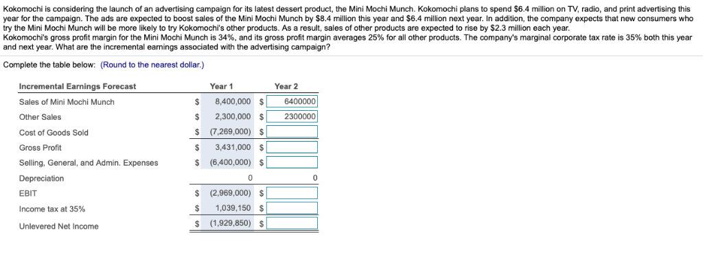 Solved Kokomochi is considering the launch of an advertising | Chegg.com