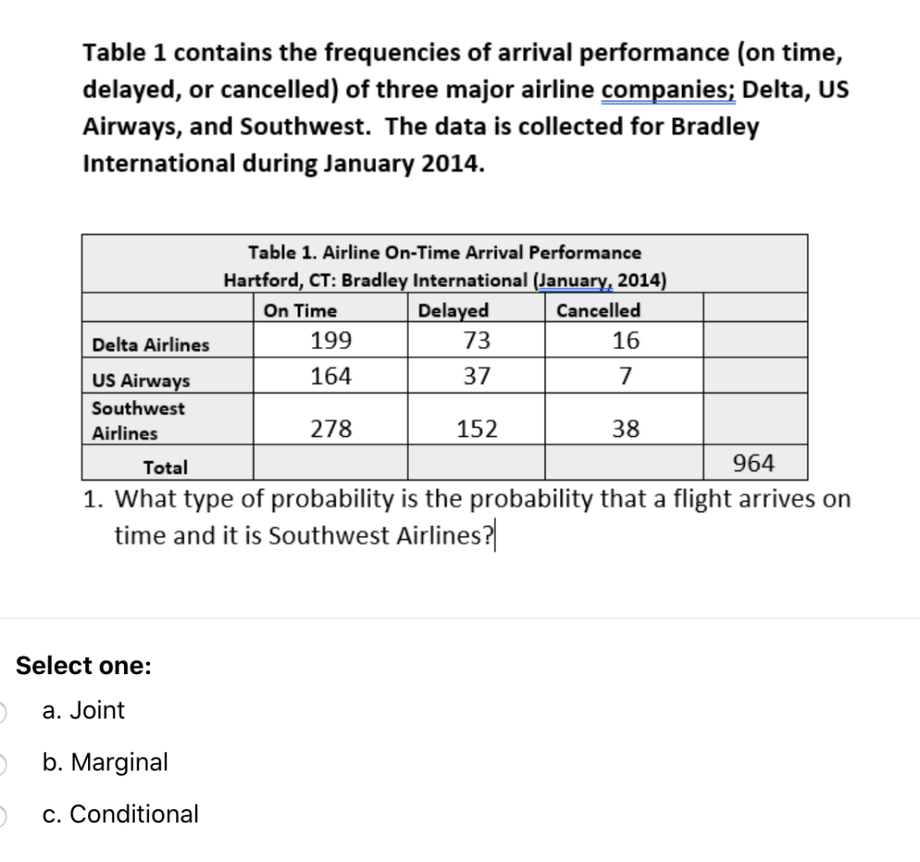 Solved Table 1 contains the frequencies of arrival | Chegg.com