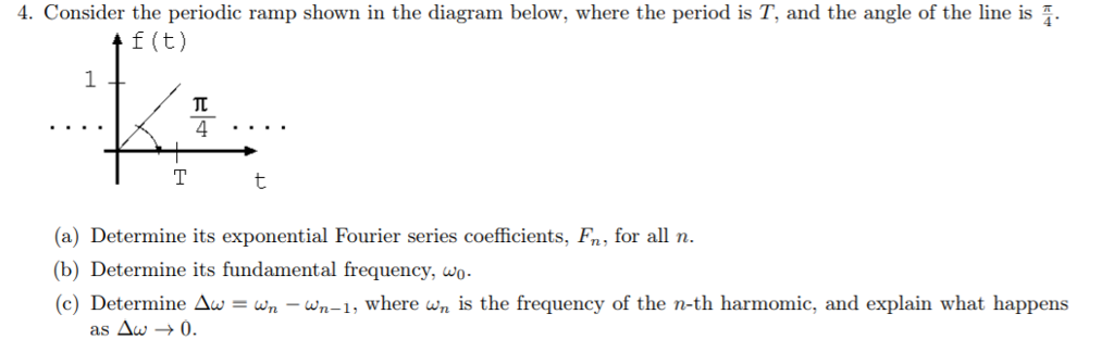 Solved 4. Consider the periodic ramp shown in the diagram | Chegg.com