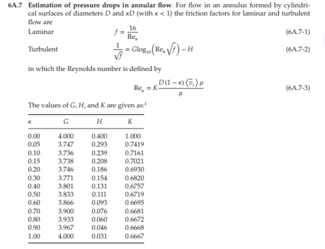 Solved 6A.7 Estimation of pressure drops in annular flow. | Chegg.com