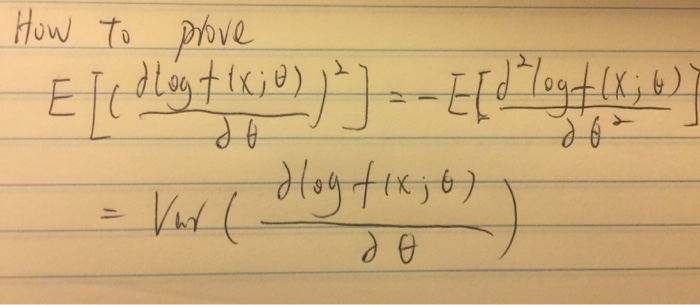 Solved The following equations about Fisher information are | Chegg.com