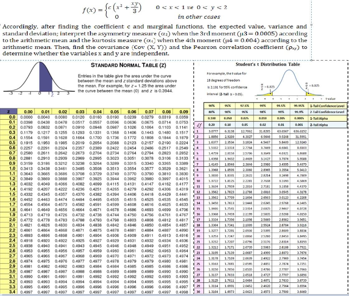 Solved = {c(r? + 2 + 3 f(x) = 0 | Chegg.com