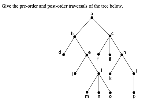 Solved Give the pre-order and post-order traversals of the | Chegg.com