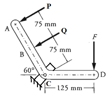 Solved Figure shows a lever ABCD, which is pivoted by a | Chegg.com