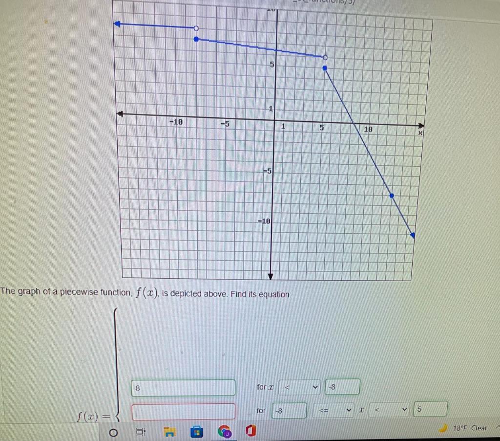 Solved Been trying to figure out the equation for the red | Chegg.com