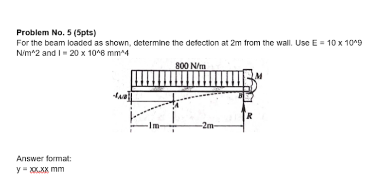Solved Problem No. 5 (5pts) For the beam loaded as shown, | Chegg.com