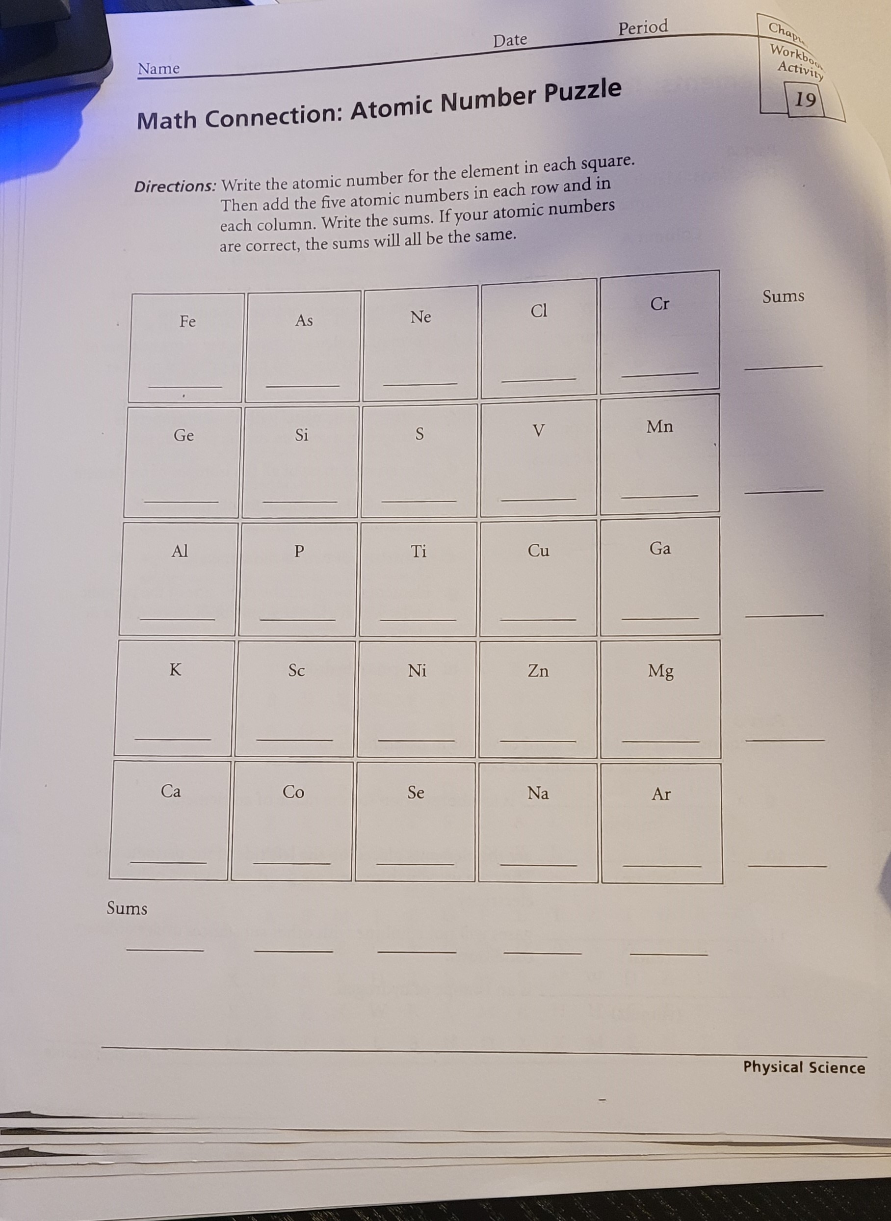 Solved Directions: Write the atomic number for the element | Chegg.com