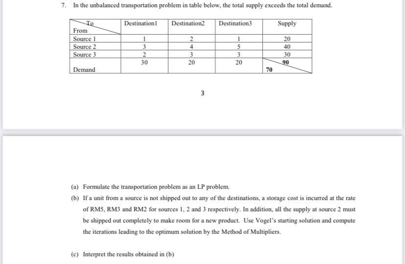 Solved 7. In the unbalanced transportation problem in table | Chegg.com