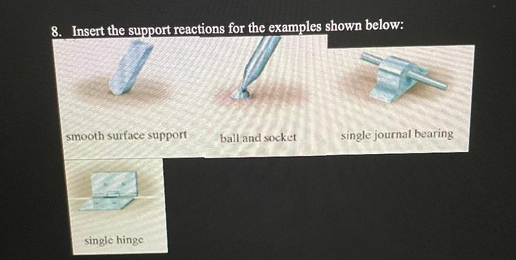 Solved 8. Insert the support reactions for the examples | Chegg.com
