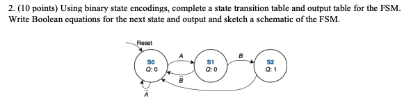Solved Using Binary State Encodings Complete A State